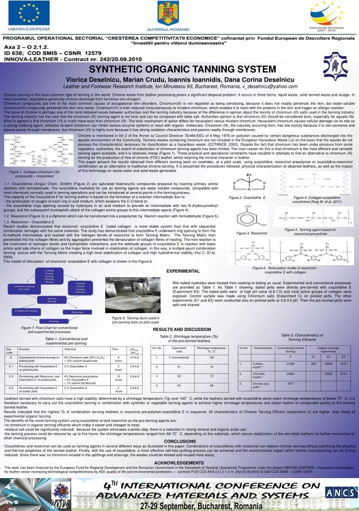 PPT - SYNTHETIC ORGANIC TANNING SYSTEM PowerPoint Presentation, free ...