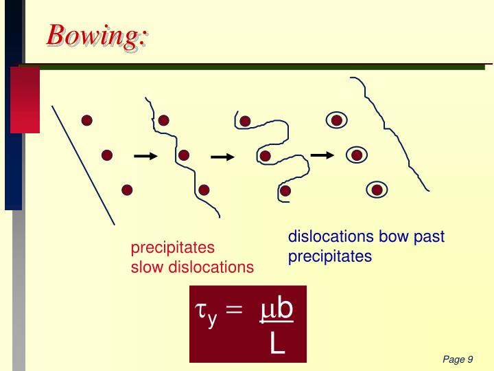 PPT - 530.352 Materials Selection PowerPoint Presentation - ID:3042175