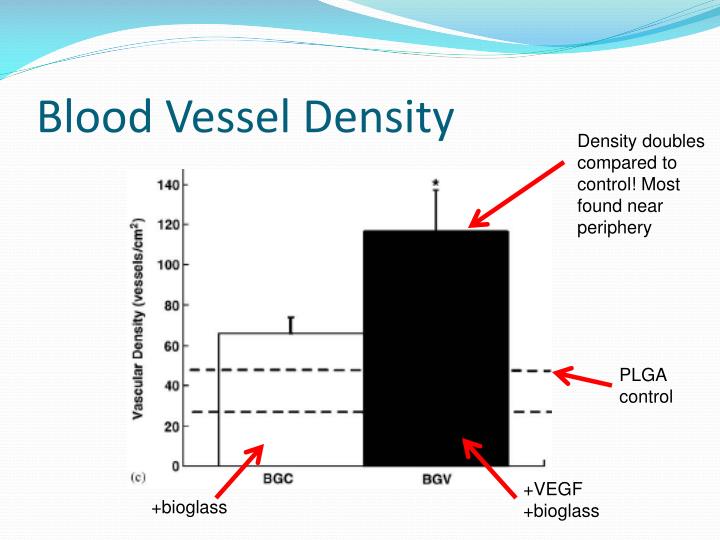 PPT - Stem Cells and Tissue Engineering PowerPoint Presentation - ID ...