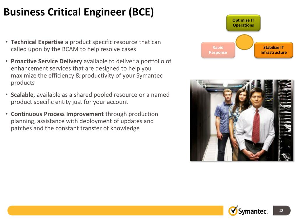 PPT - Business Critical Services Helping you manage your IT Risk ...