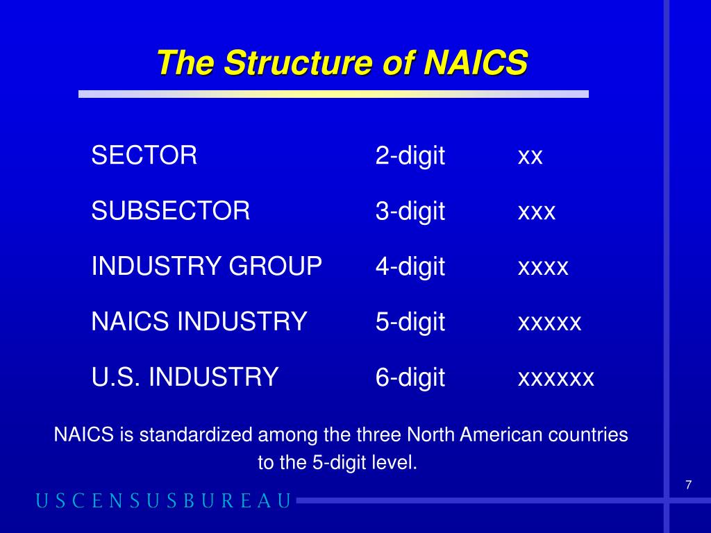 PPT - The North American Industry Classification System (NAICS ...
