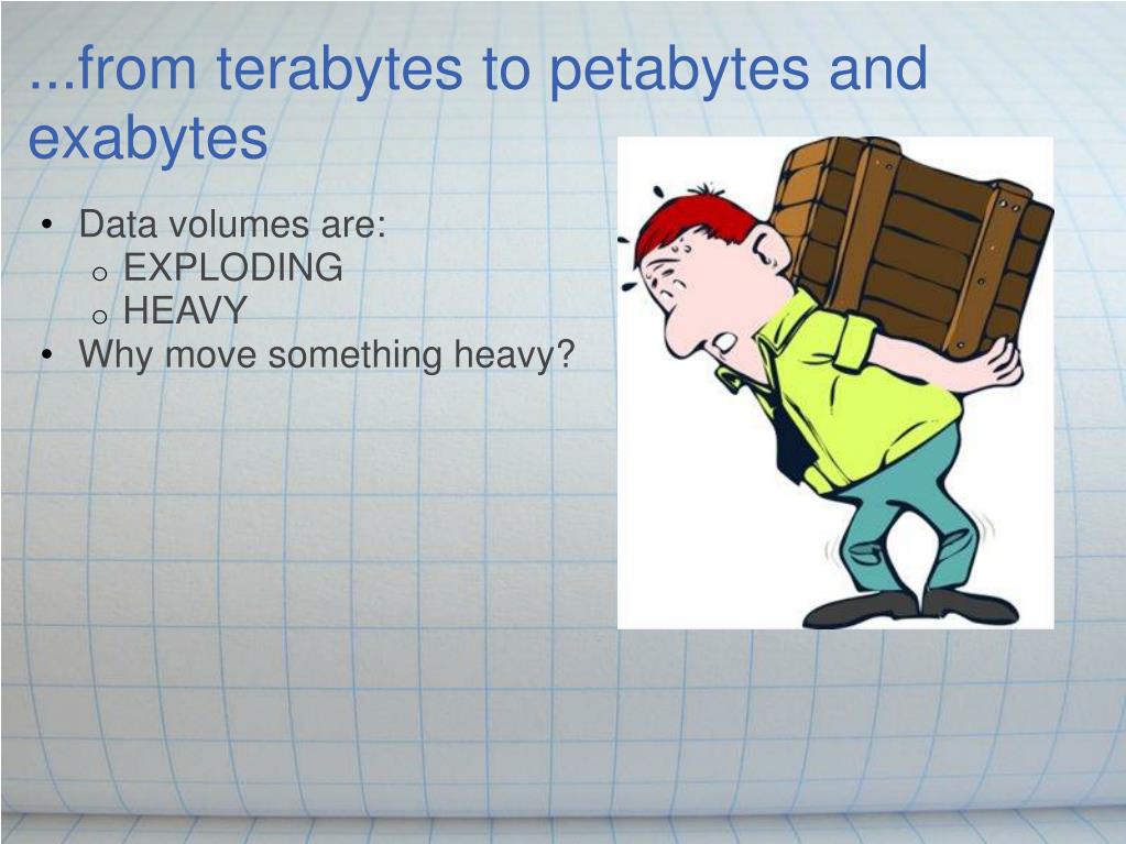 Ppt Net Database Programmability And Extensibility In Microsoft Sql Server Powerpoint