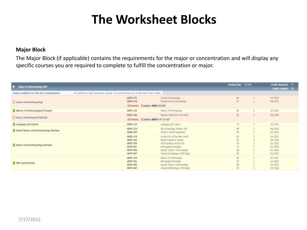 PPT - Disclaimers PowerPoint Presentation, free download - ID:3043306
