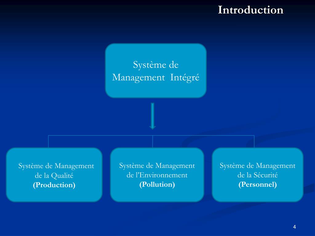 PPT - Système de Management Intégré PowerPoint Presentation, free ...