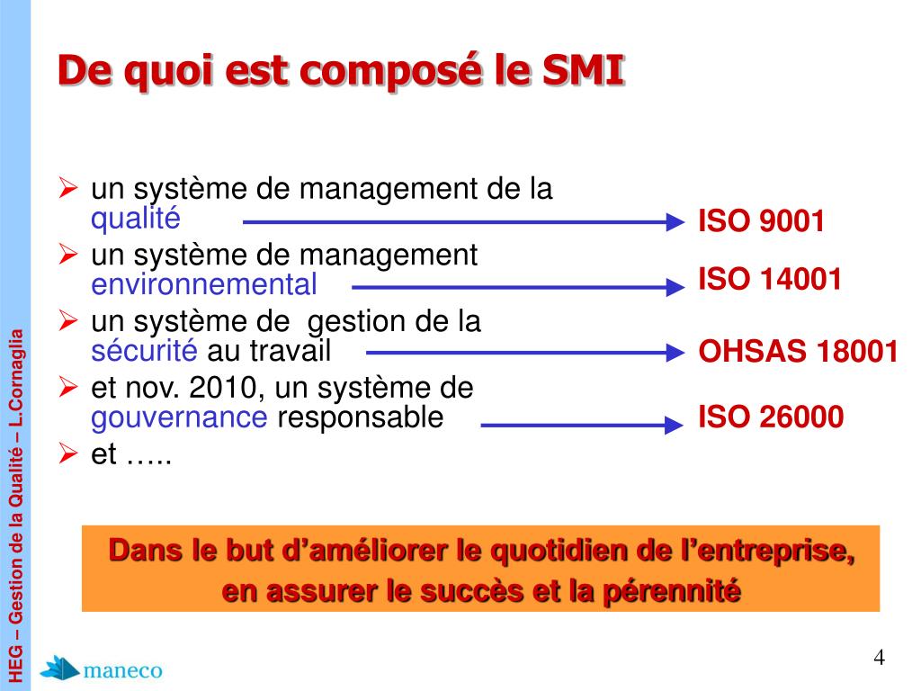PPT - De la RSE au SMI Les référentiels du SMI Le processus de ...