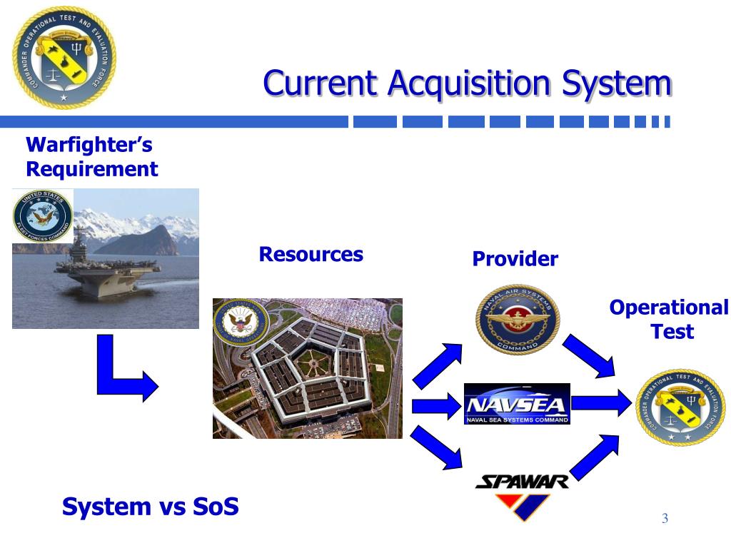PPT - RDML Jeffrey “ Zoil ” Penfield, Commander, Operational Test and ... PPT - RDML Jeffrey “ Zoil ” Penfield, Commander, Operational Test and ...