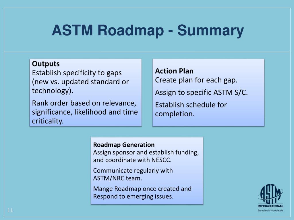 PPT - Perspective on the ASTM Roadmap for Supporting Civil Nuclear ...