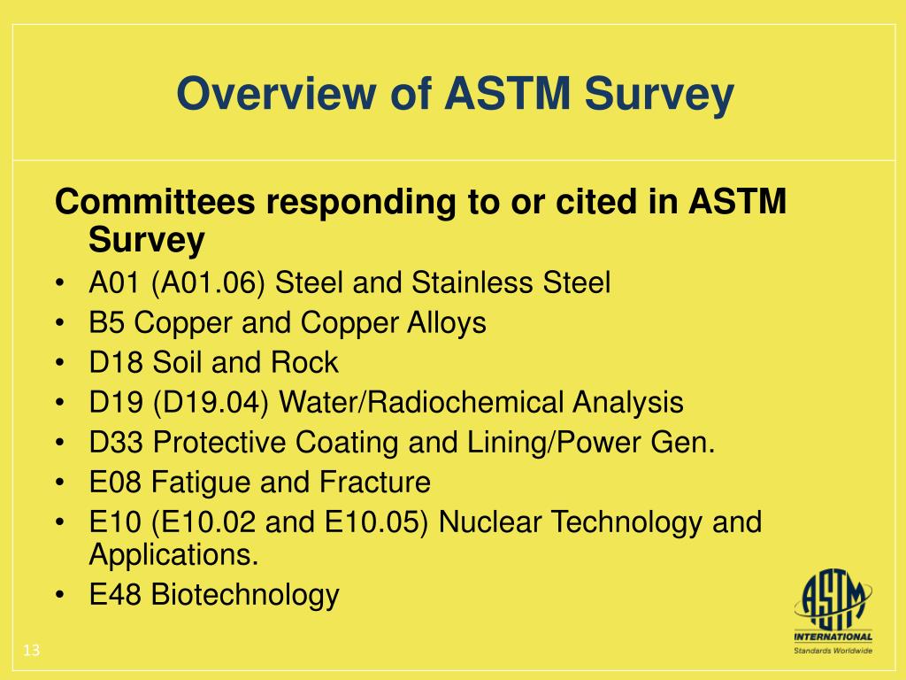 PPT - Perspective on the ASTM Roadmap for Supporting Civil Nuclear ...