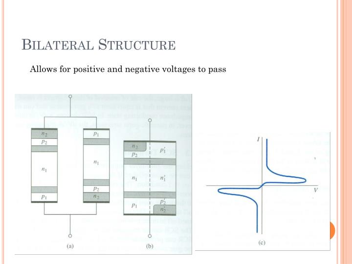 PPT - Thyristor Structure and Specification PowerPoint Presentation ...
