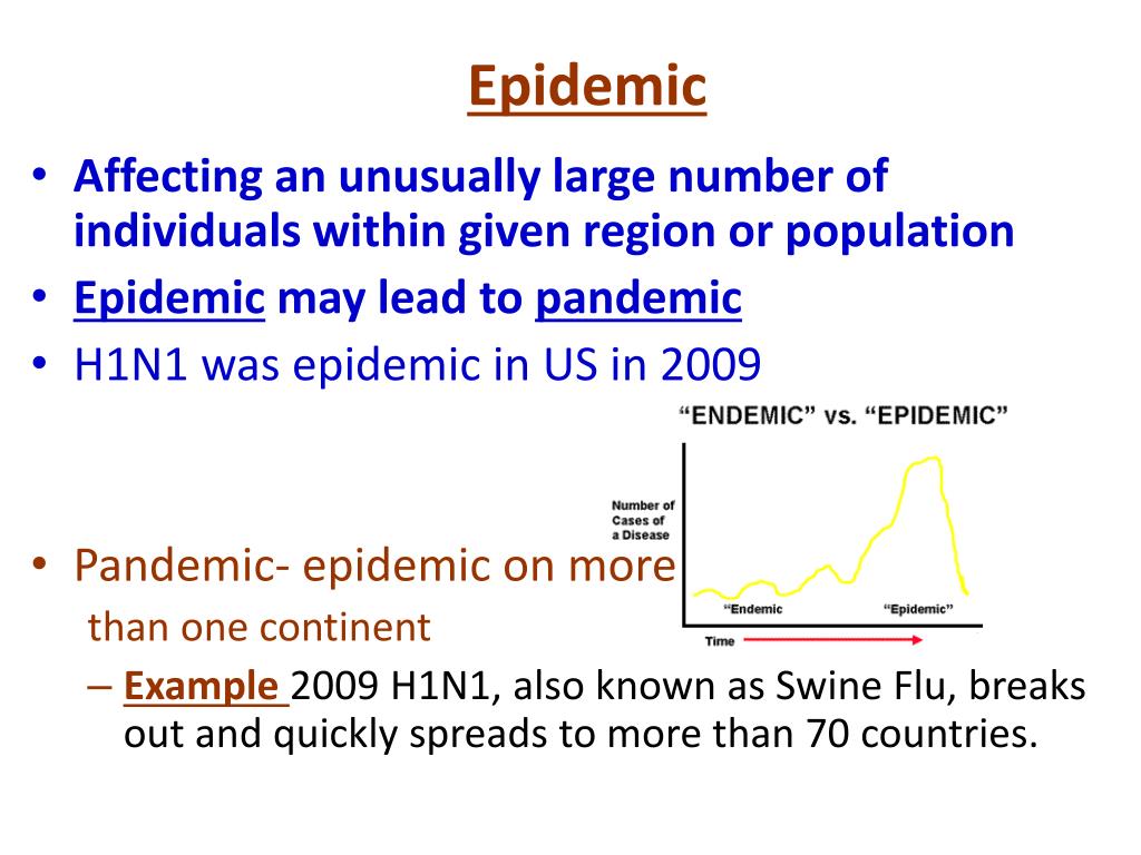 PPT - Disease, Disease Transmission, and Epidemiology PowerPoint ...