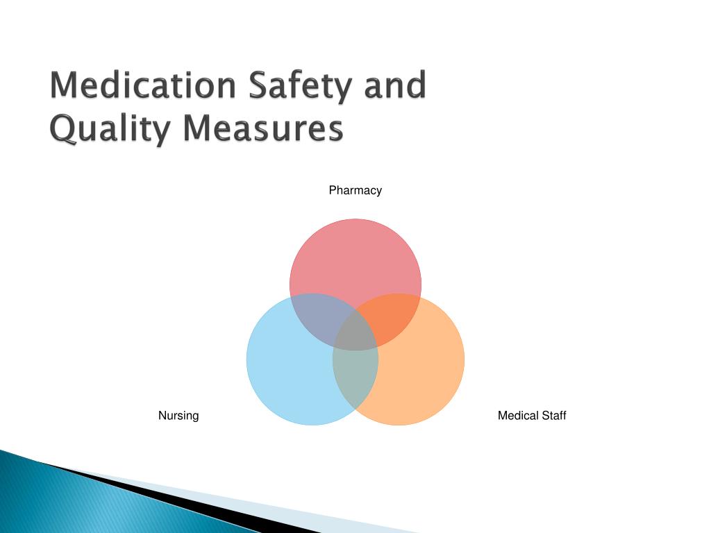 PPT - The Impact of Clinical Pharmacy Services on Quality Measures ...