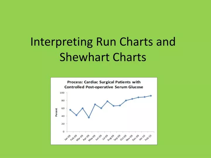PPT - Interpreting Run Charts and Shewhart Charts PowerPoint ...