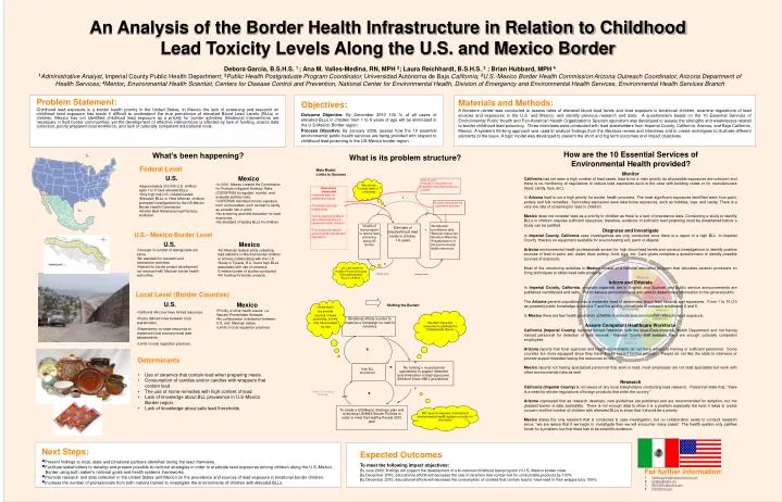PPT - Problem Statement: PowerPoint Presentation, free download - ID ...