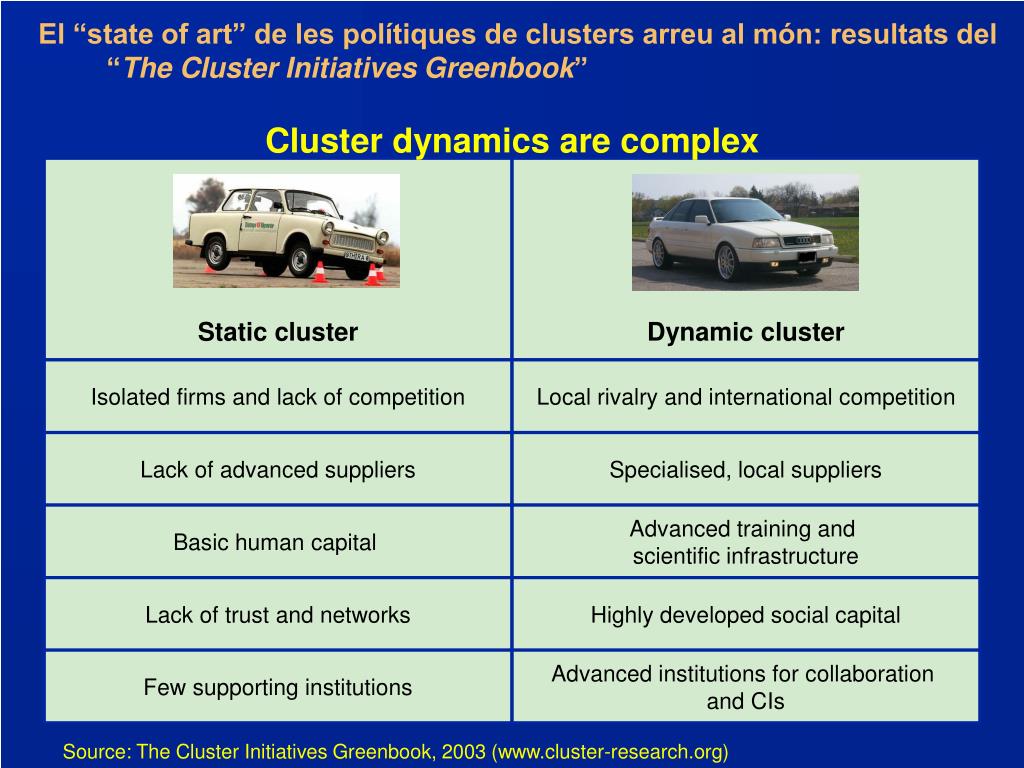 PPT - Jordi Fontrodona / Alberto Pezzi Observatori de Prospectiva ...