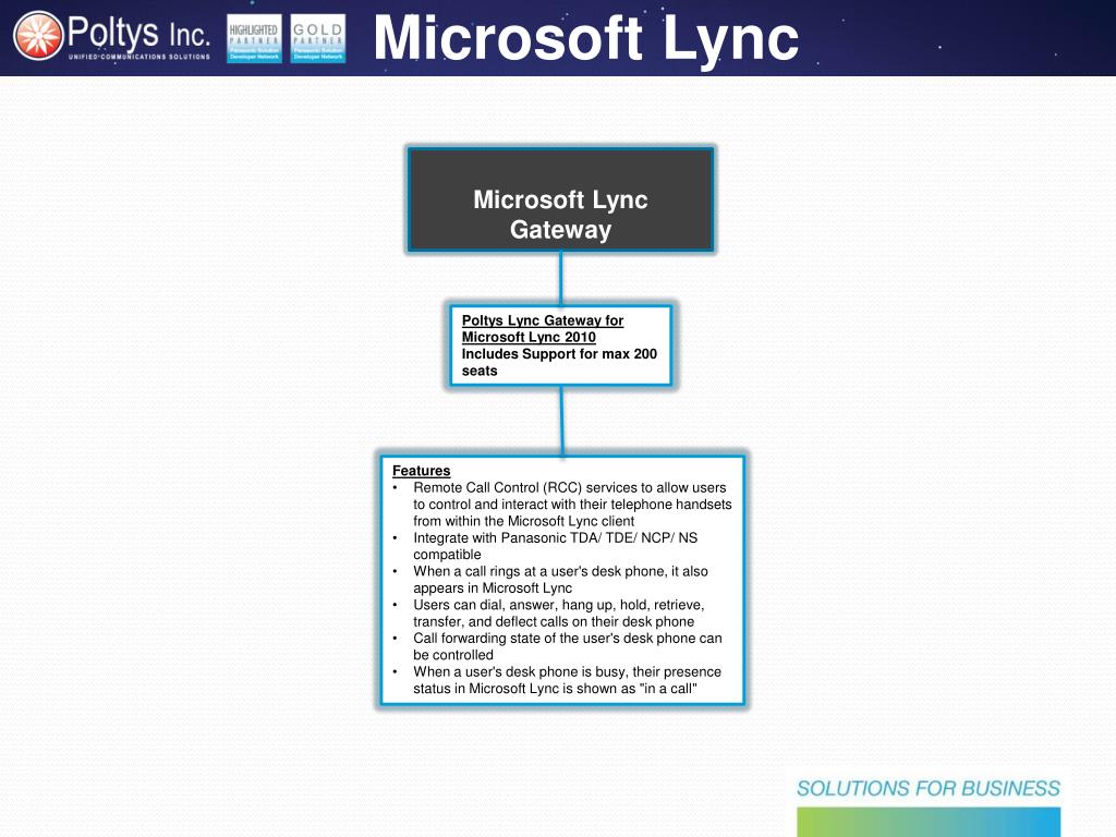 PPT - Poltys Unified Communication Solutions Jan 2013 PowerPoint ...