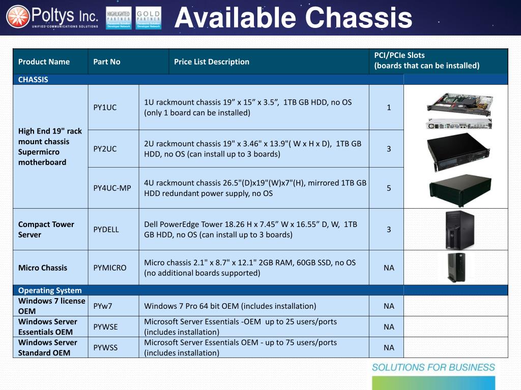 PPT - Poltys Unified Communication Solutions Jan 2013 PowerPoint ...