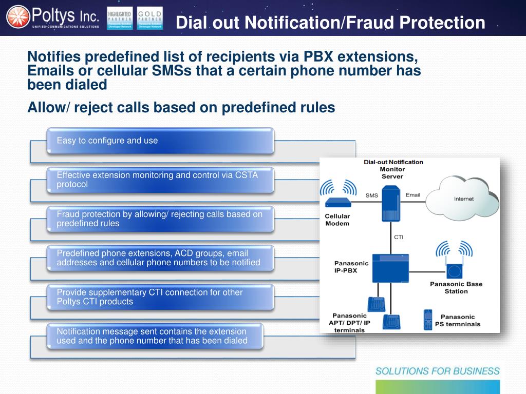 PPT - Poltys Unified Communication Solutions Jan 2013 PowerPoint ...