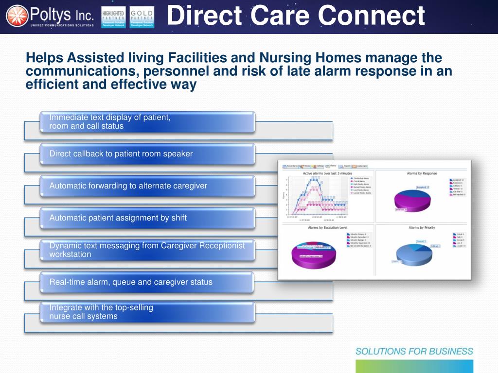 PPT - Poltys Unified Communication Solutions Jan 2013 PowerPoint ...
