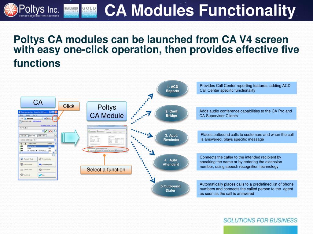 PPT - Poltys Unified Communication Solutions Jan 2013 PowerPoint ...