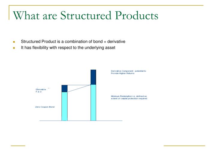 PPT - STRUCTURED PRODUCTS PowerPoint Presentation - ID:3044923