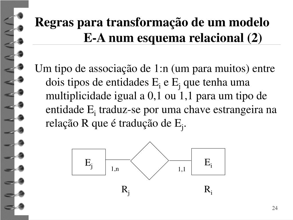 PPT - Bases de dados relacionais (3ª aula) Modelo Entidade-Associação ...