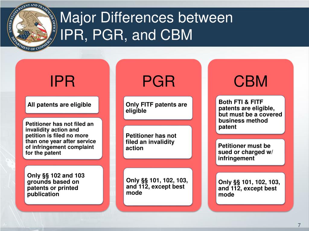 PPT - Administrative Patent Trials Before The Patent Trial and Appeal ...