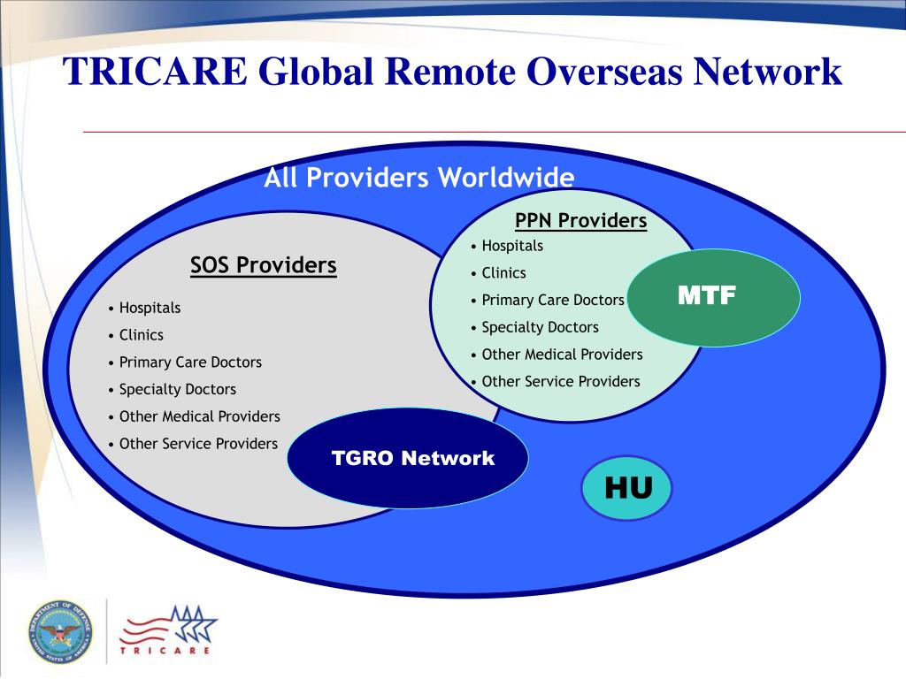 PPT - Waldemar Pustul Deputy Director, Remote Site Health Care TRICARE ...