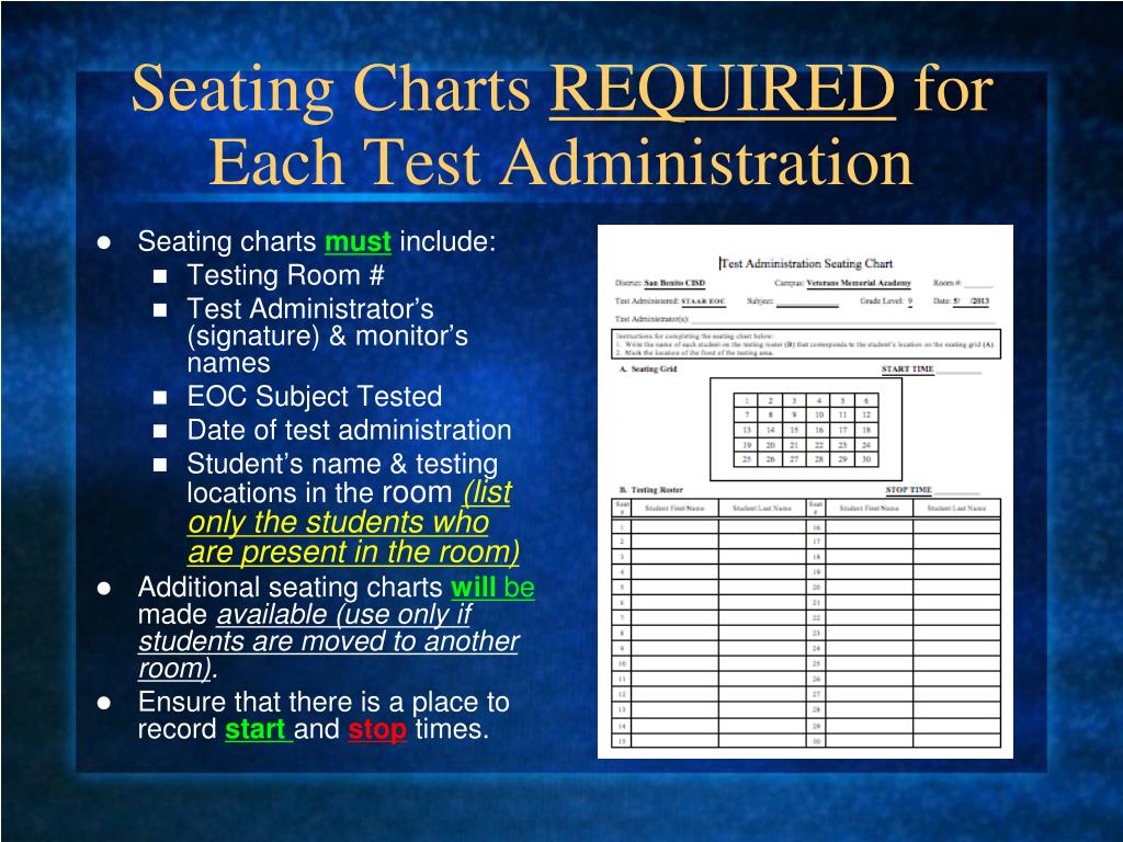 PPT - 2013 STAAR EOC Algebra I , Geometry , Biology & World Geography ...