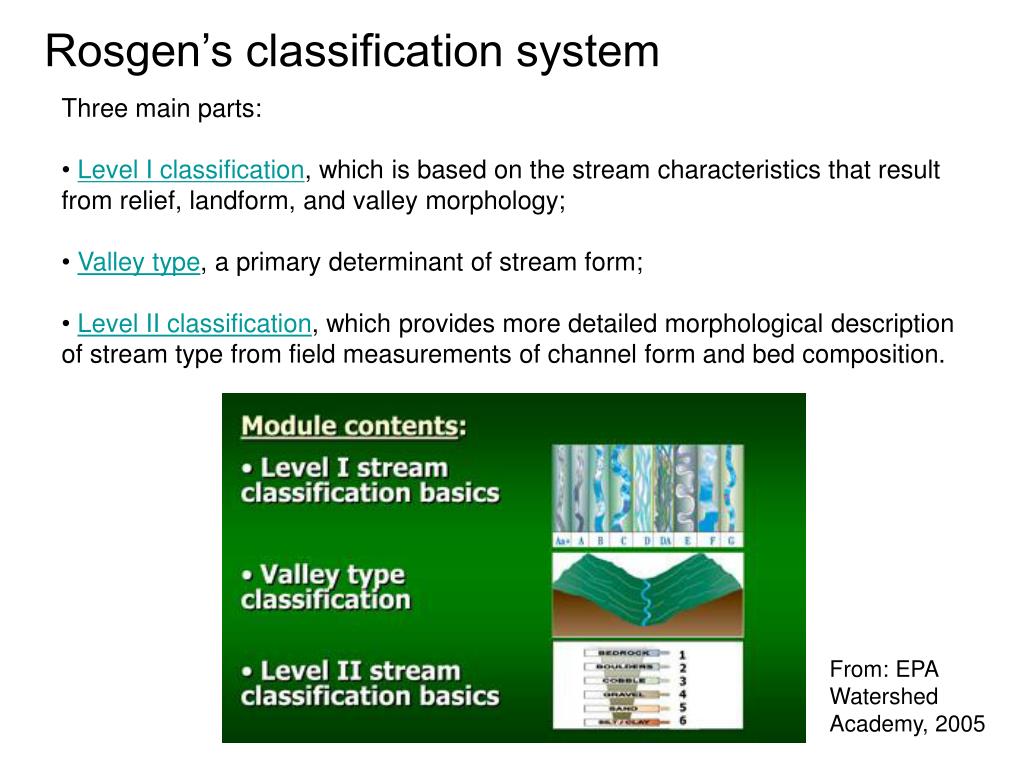 PPT - Geology 230 Groundwater/ surface water interaction Tim Horner ...