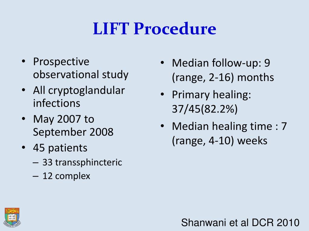 PPT - Recent Advances in Surgical Management of Complex Cryptoglandular ...