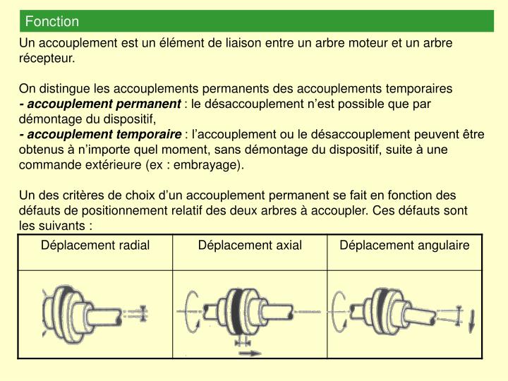 PPT - Les Accouplements permanents PowerPoint Presentation - ID:3047065