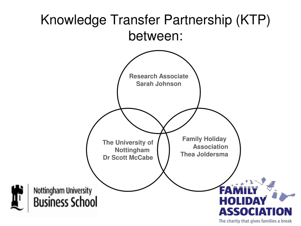 PPT - S ocial tourism and well-being: a case study of the Family ...