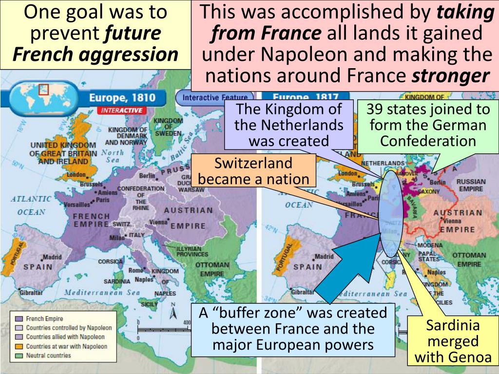 PPT - NAPOLEON BONAPARTE and the CONGRESS OF VIENNA PowerPoint ...