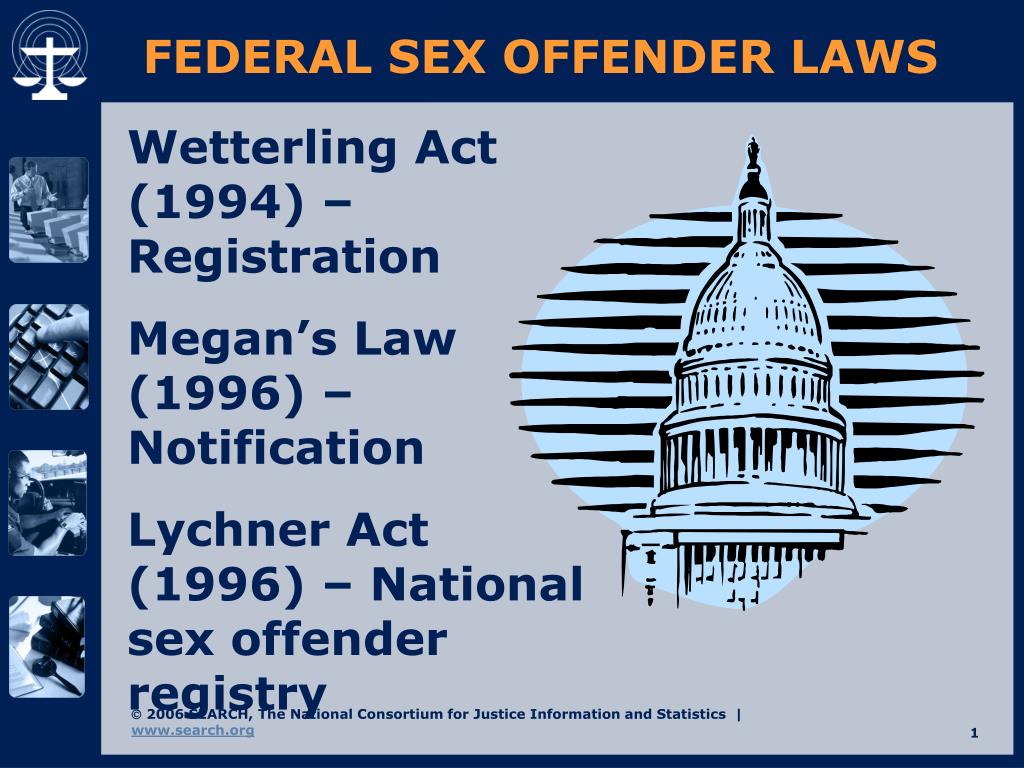 Ppt Sex Offender Registry Discussion Powerpoint Presentation Free