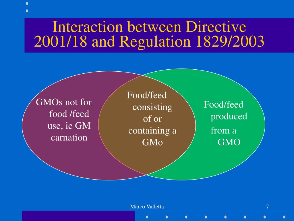 PPT - EU Regulatory framework on GMOs PowerPoint Presentation, free ... PPT - EU Regulatory framework on GMOs PowerPoint Presentation, free ...