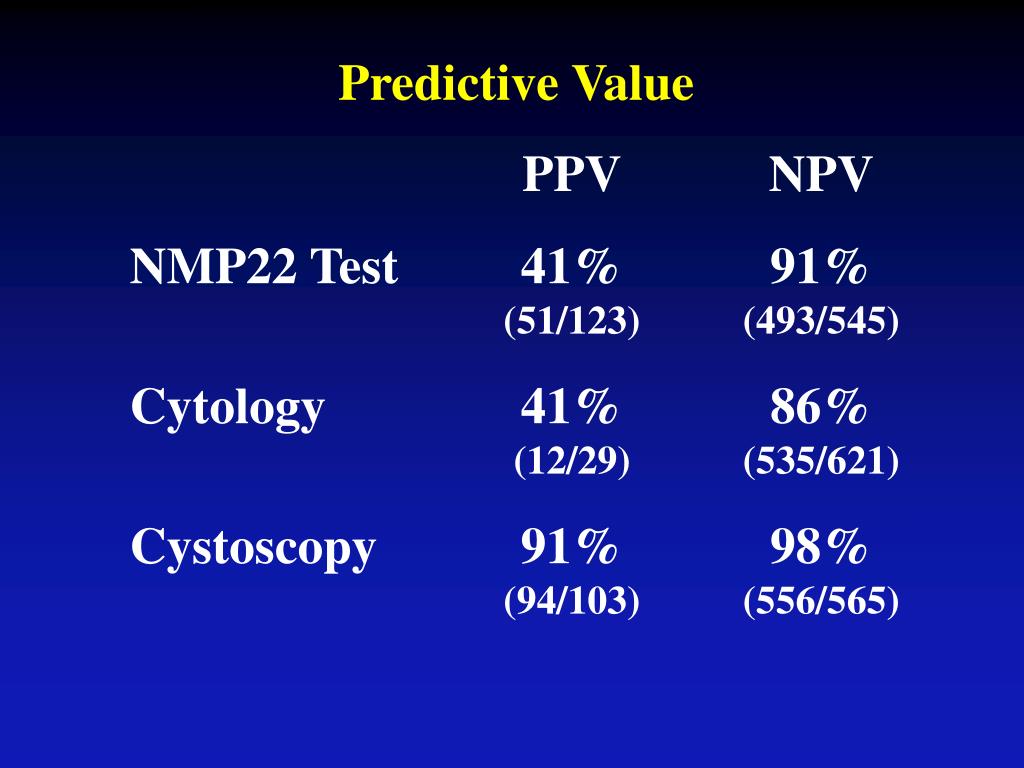 PPT - Barry Stein, M.D. G. Katz, M.D. NMP22 Clinical Investigation ...