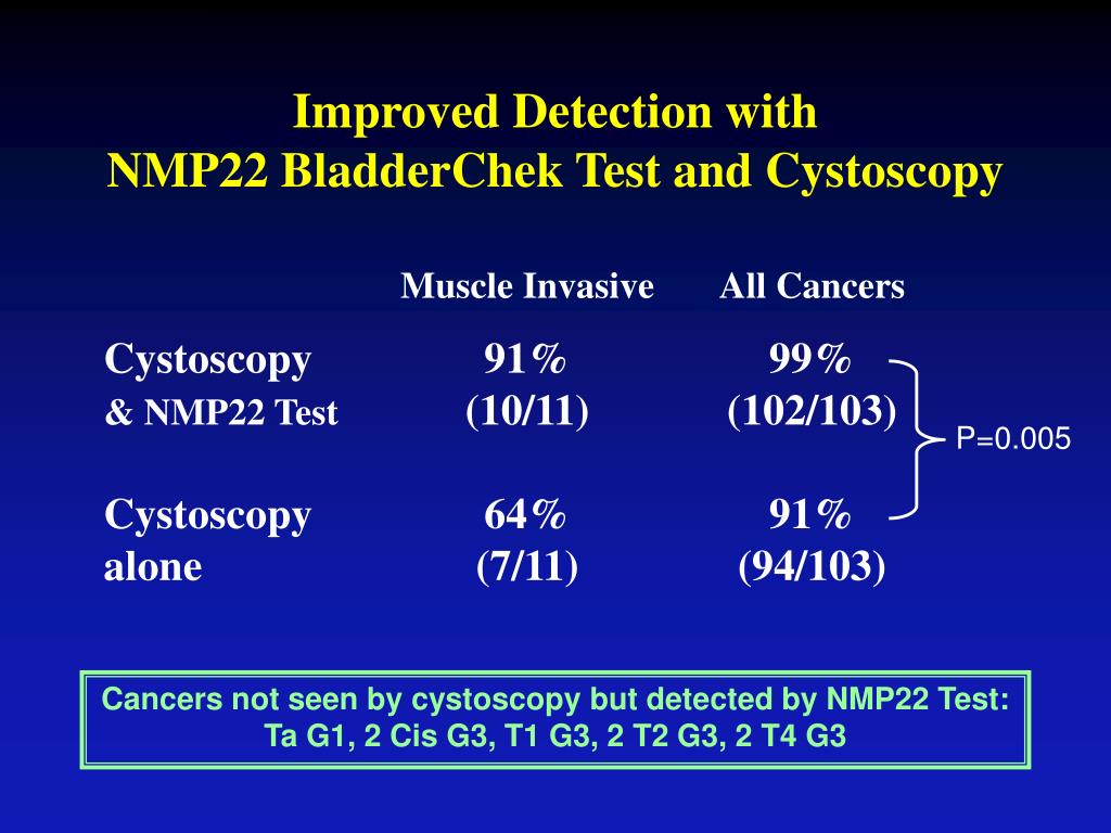 PPT - Barry Stein, M.D. G. Katz, M.D. NMP22 Clinical Investigation ...