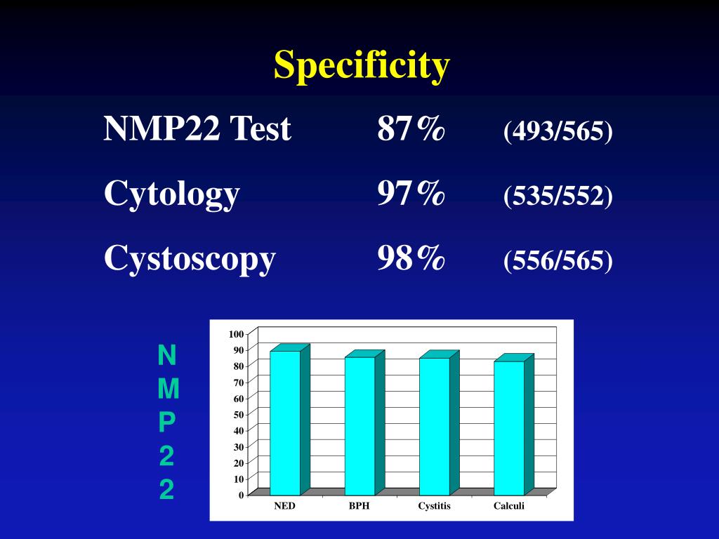 PPT - Barry Stein, M.D. G. Katz, M.D. NMP22 Clinical Investigation ...