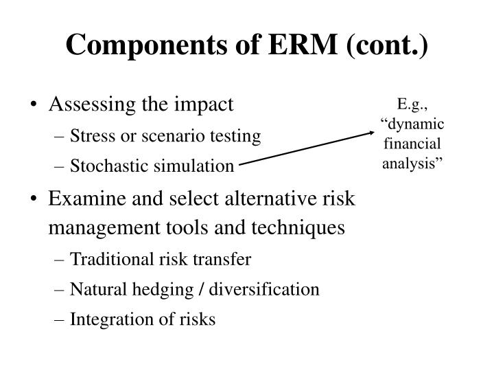 PPT - Enterprise Risk Management PowerPoint Presentation - ID:3048436