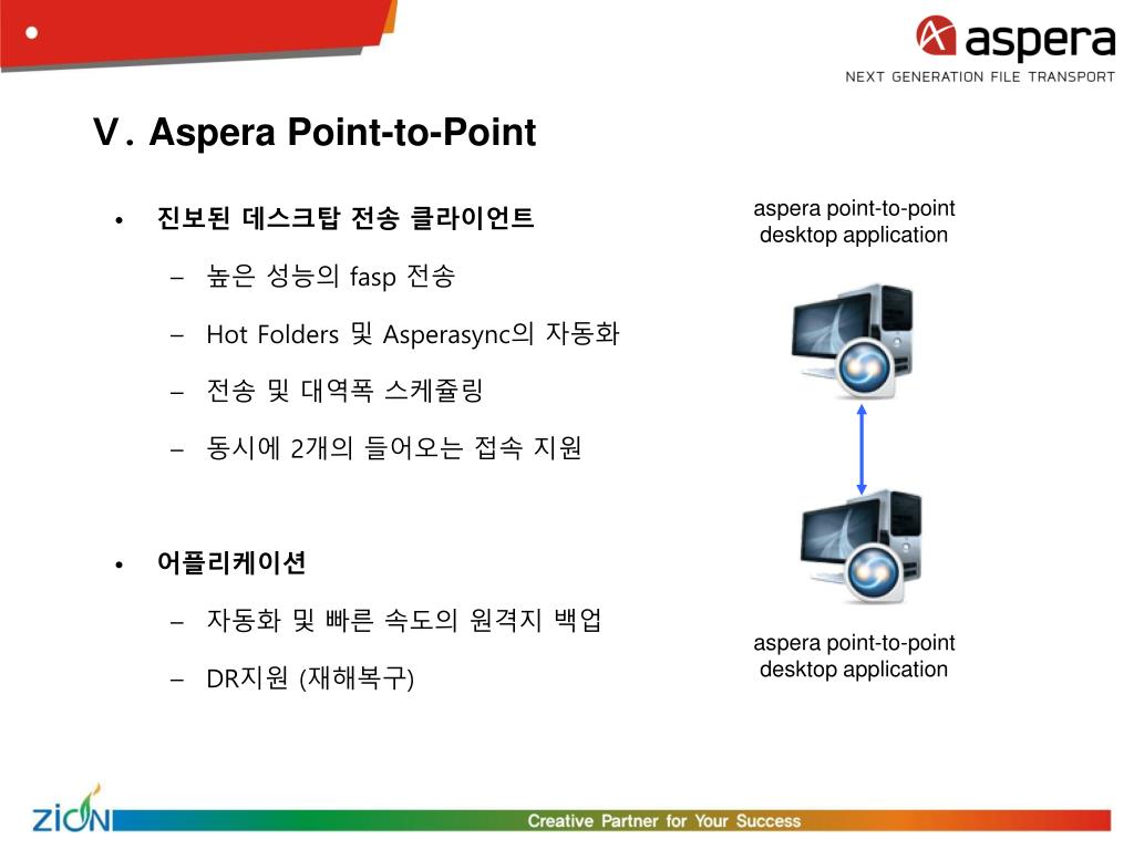 PPT - Televaulting PowerPoint Presentation, free download - ID:3048510