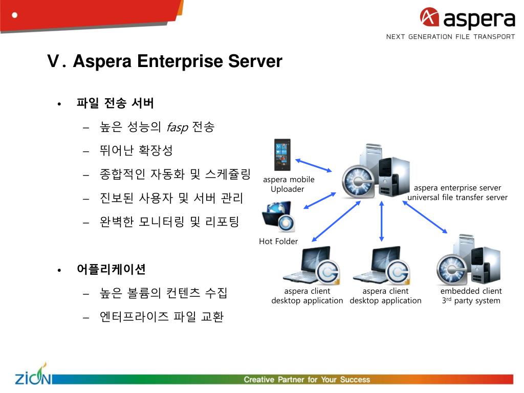 PPT - Televaulting PowerPoint Presentation, free download - ID:3048510