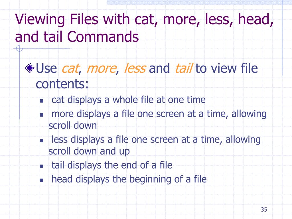 Ppt Introduction To Unixlinux Powerpoint Presentation Free Download Id3048549 7956