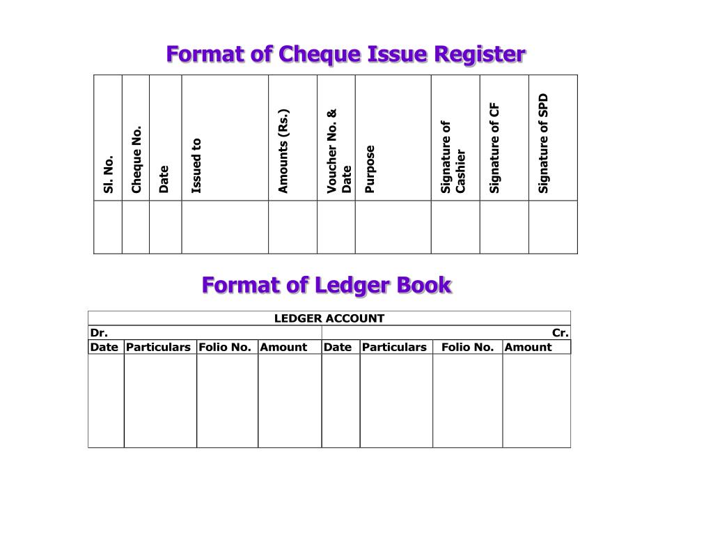 PPT - Maintenance of Accounts PowerPoint Presentation, free download ...
