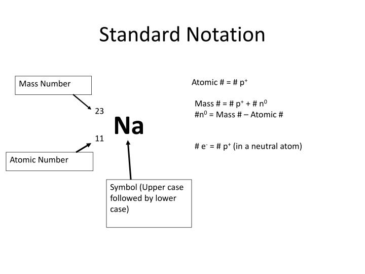 PPT GRADE 9 Chemistry Review PowerPoint Presentation ID 3048705 PPT GRADE 9 Chemistry Review PowerPoint Presentation ID 3048705