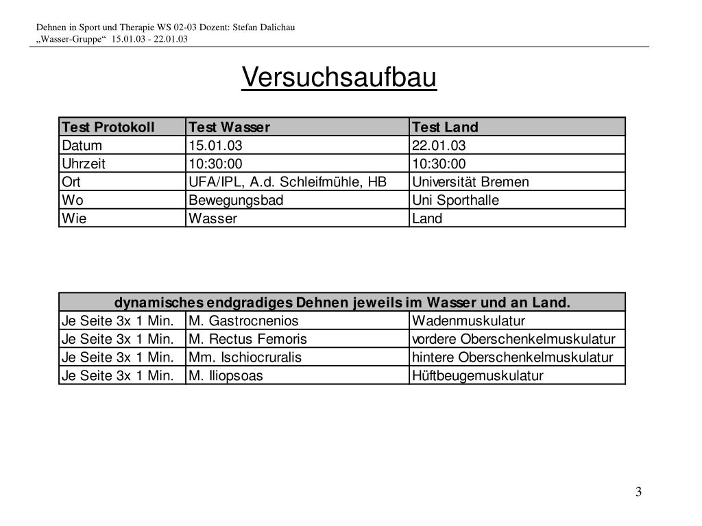 PPT - Untersuchung: „Wasser-Gruppe“ 15.01.03 - 22.01.03 Alexa ...