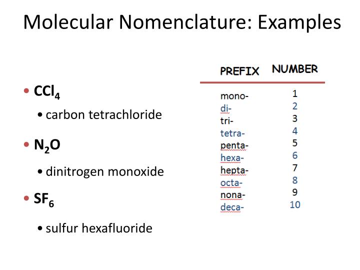 PPT - Types of Chemical Bonds PowerPoint Presentation - ID:3048993
