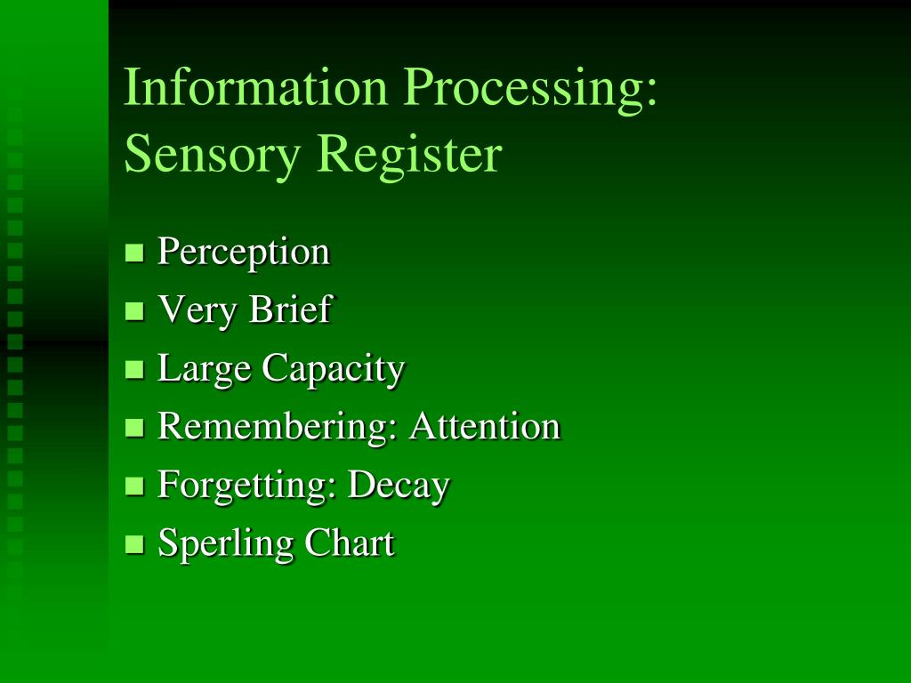 PPT - Educational Psychology: Theory and Practice Chapter 6 PowerPoint ...