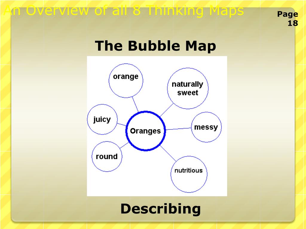 PPT - Thinking Maps & Reading Comprehension K-10 PowerPoint ... PPT - Thinking Maps & Reading Comprehension K-10 PowerPoint ...