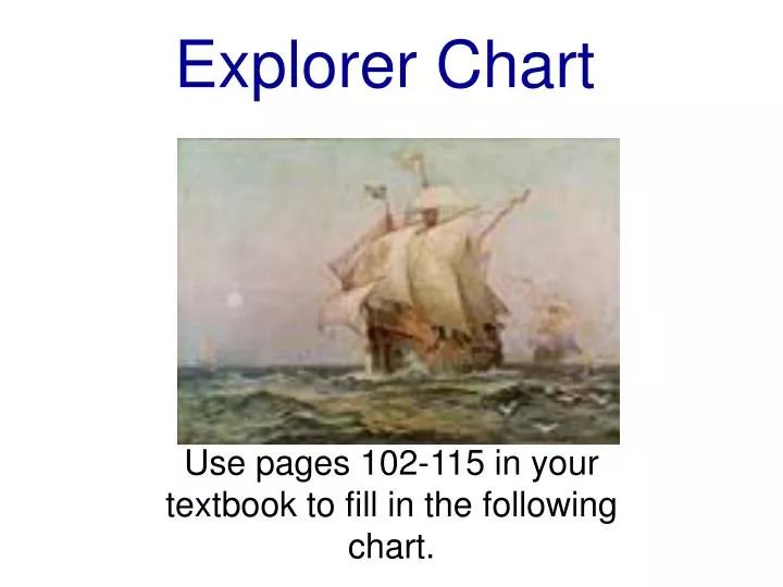 PPT - Explorer Chart PowerPoint Presentation, free download - ID:3049888