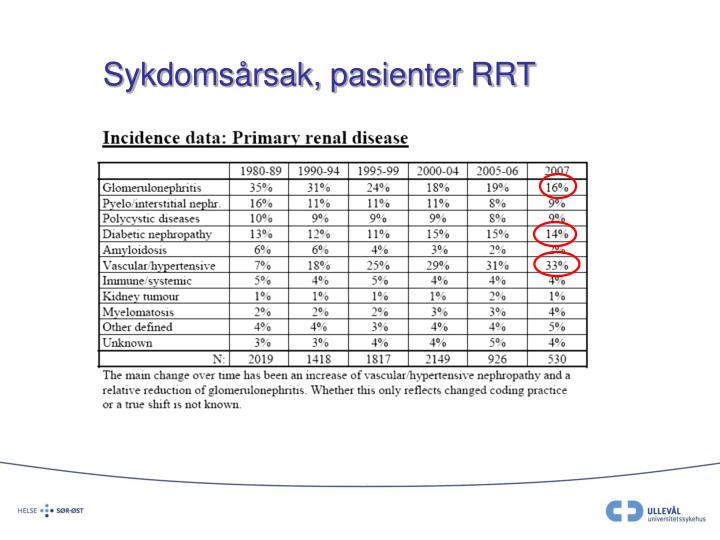 PPT - Er pasienter med nyresvikt mer utsatt for infeksjoner enn andre ...
